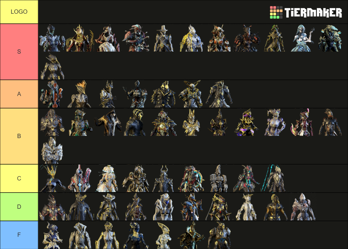 Warframe (Isleweaver Post Valkyr Rework) Tier List (Community Rankings ...
