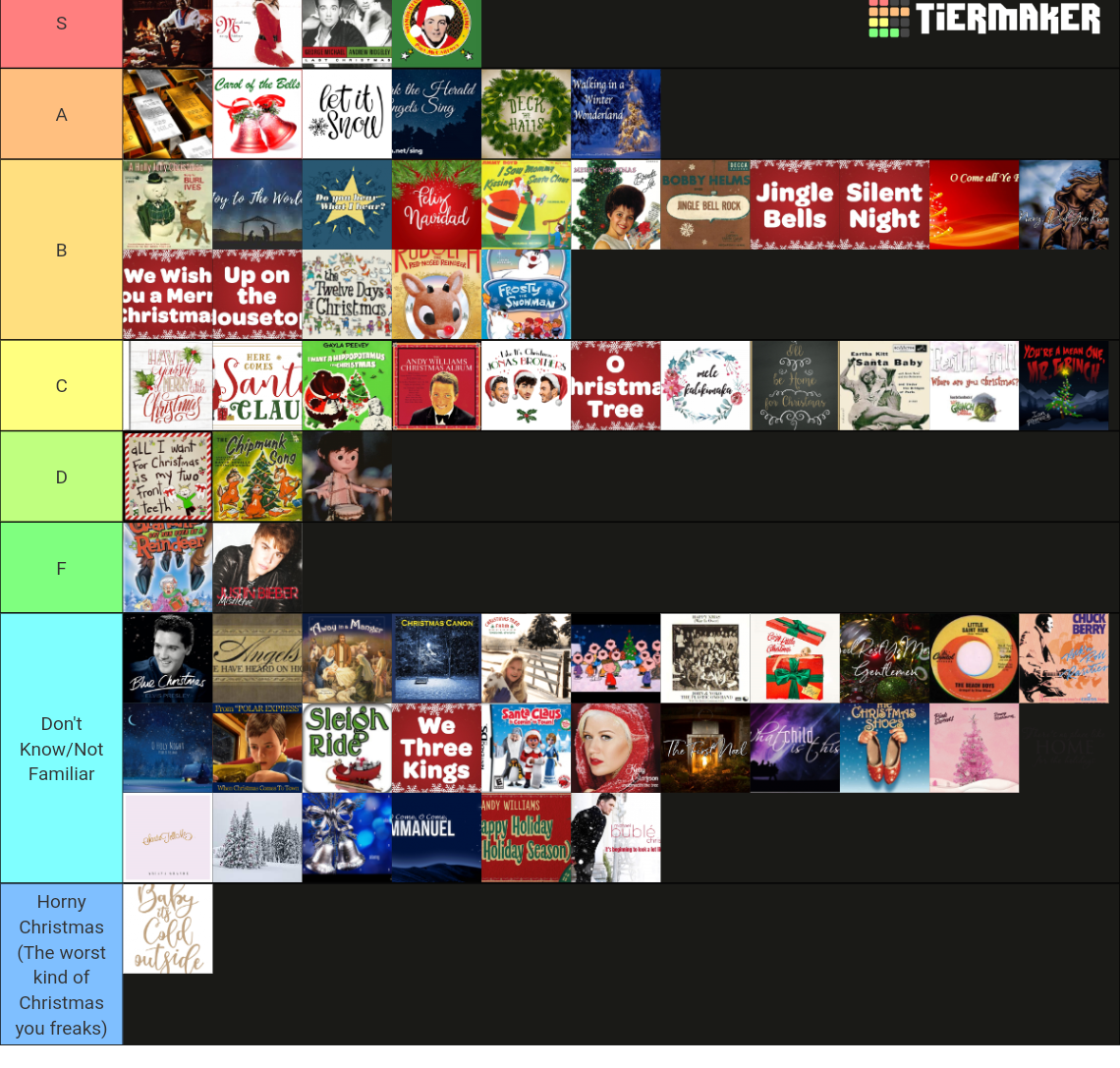 Recent Holidays Tier Lists - TierMaker