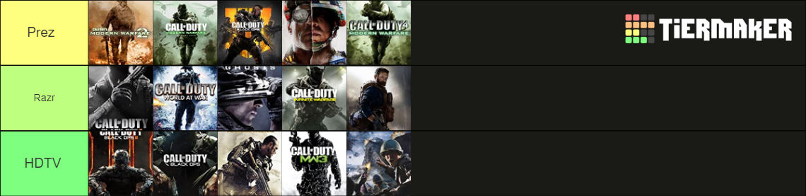 all COD games Tier List (Community Rankings) - TierMaker