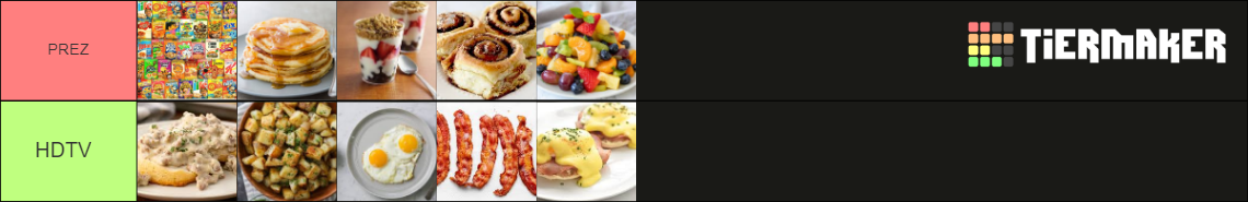 Breakfast Foods (30+ most popular breakfast options) Tier List ...