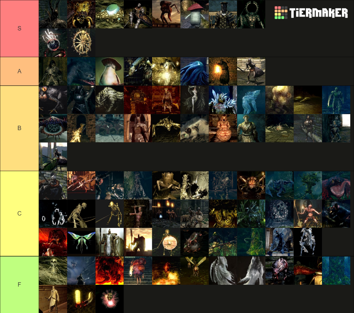 Dark Souls 1 Enemies Tier List (Community Rankings) - TierMaker