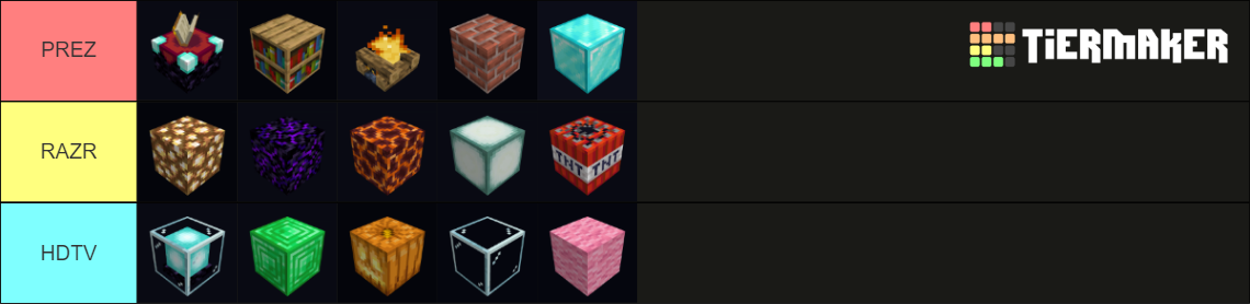 Every Block in Minecraft Tier List (Community Rankings) - TierMaker