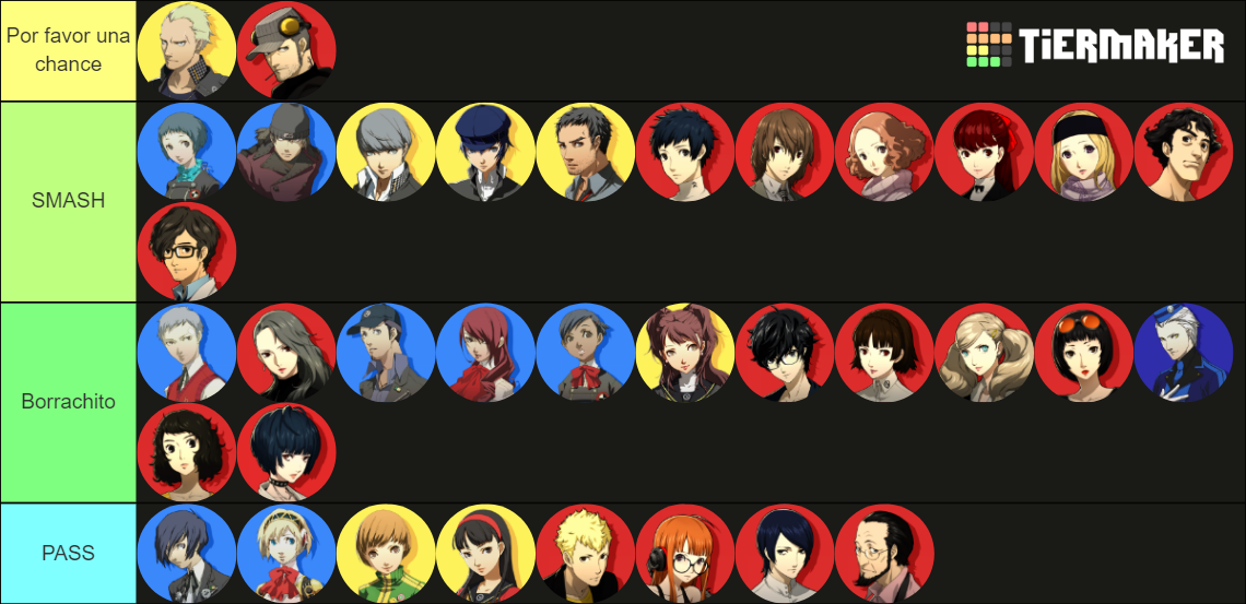 Every (Major) Persona Character Tier List (Community Rankings) - TierMaker