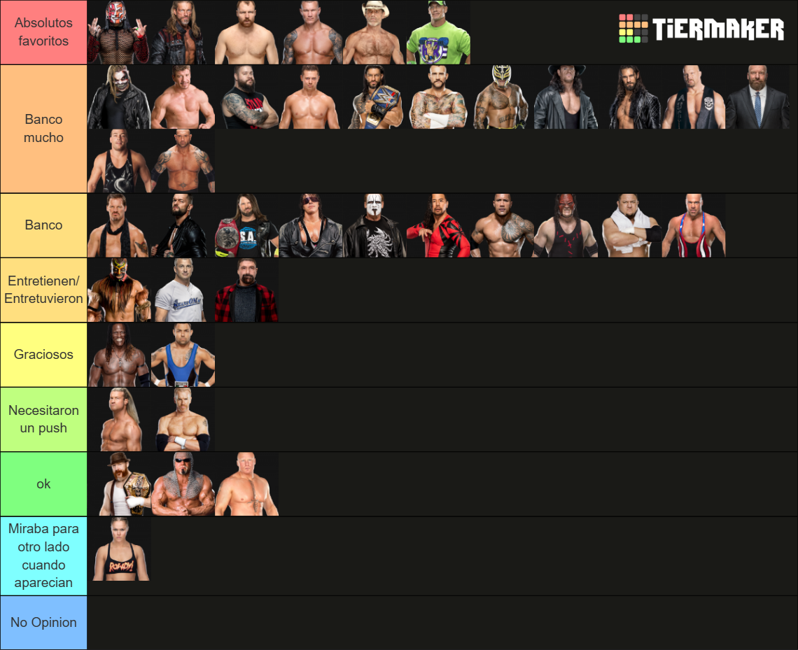 Ultimate WWE Tier List (Community Rankings) - TierMaker