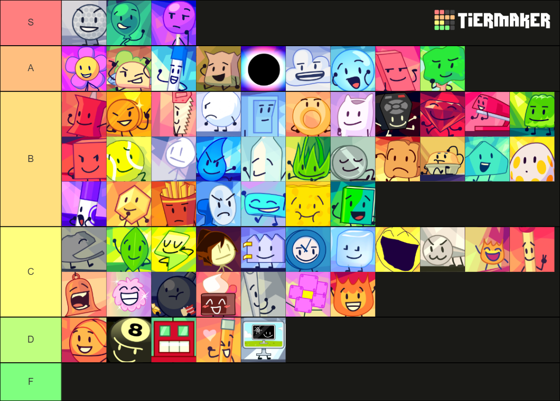 BFB Icons (Polypawns) Tier List (Community Rankings) - TierMaker