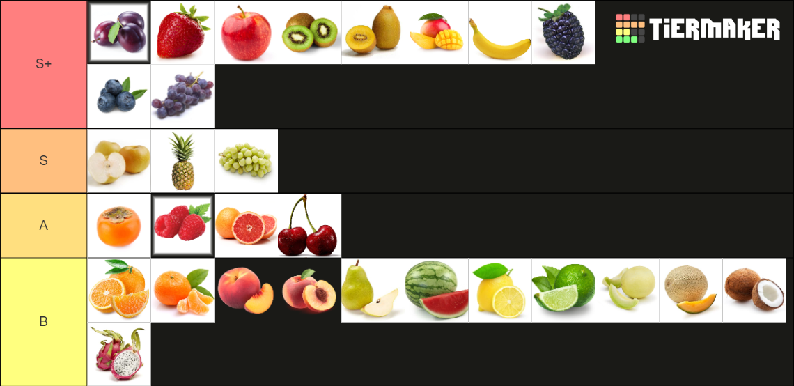 Fruit Tier List (Community Rankings) - TierMaker
