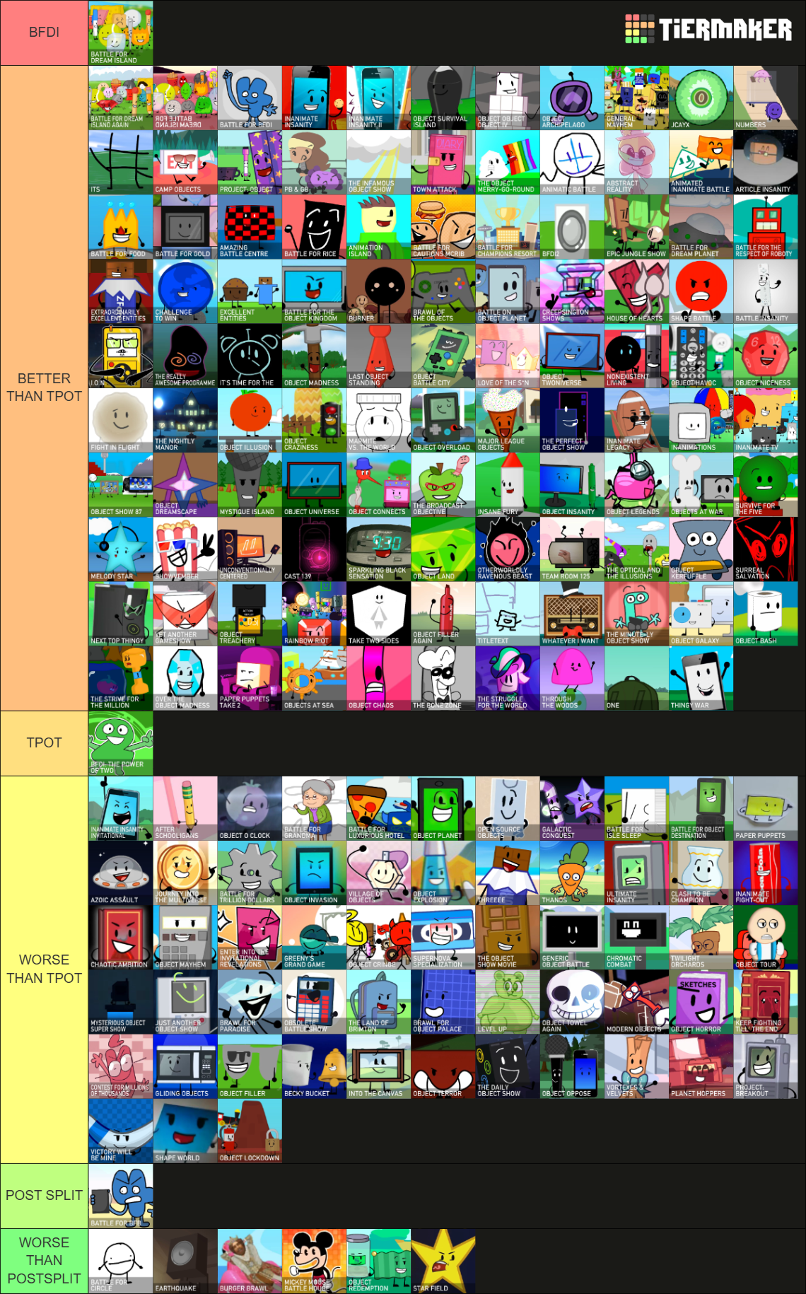 Object Shows Tier List (Community Rankings) - TierMaker