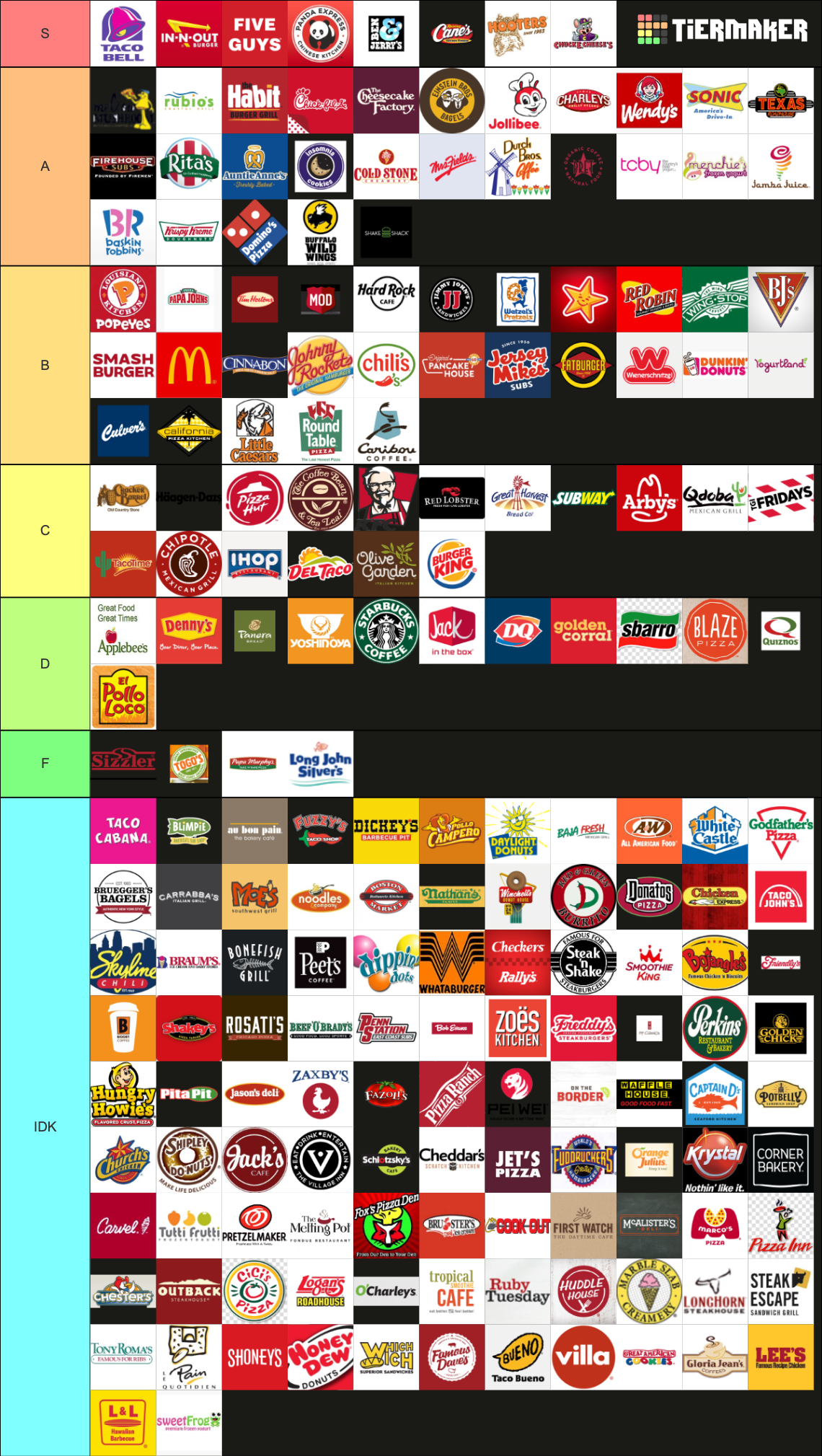 Every U.S. Restaurant Chain Tier List (Community Rankings) - TierMaker