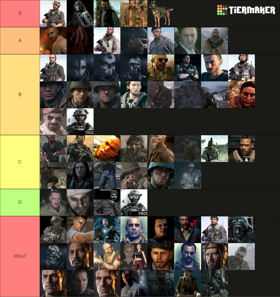 CALL OF DUTY CHARACTERS Tier List (Community Rankings) - TierMaker