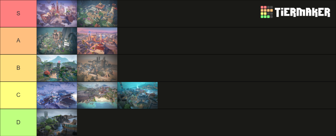 Valorant Maps (including sunset) Tier List (Community Rankings) - TierMaker
