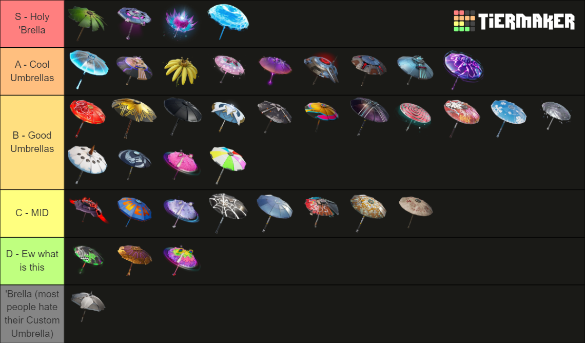 Fortnite Umbrella Tier List (Community Rankings) - TierMaker