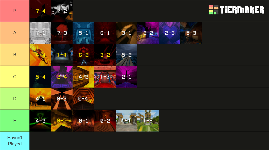 ULTRAKILL: All Levels (+Encore Levels) Tier List (Community Rankings ...