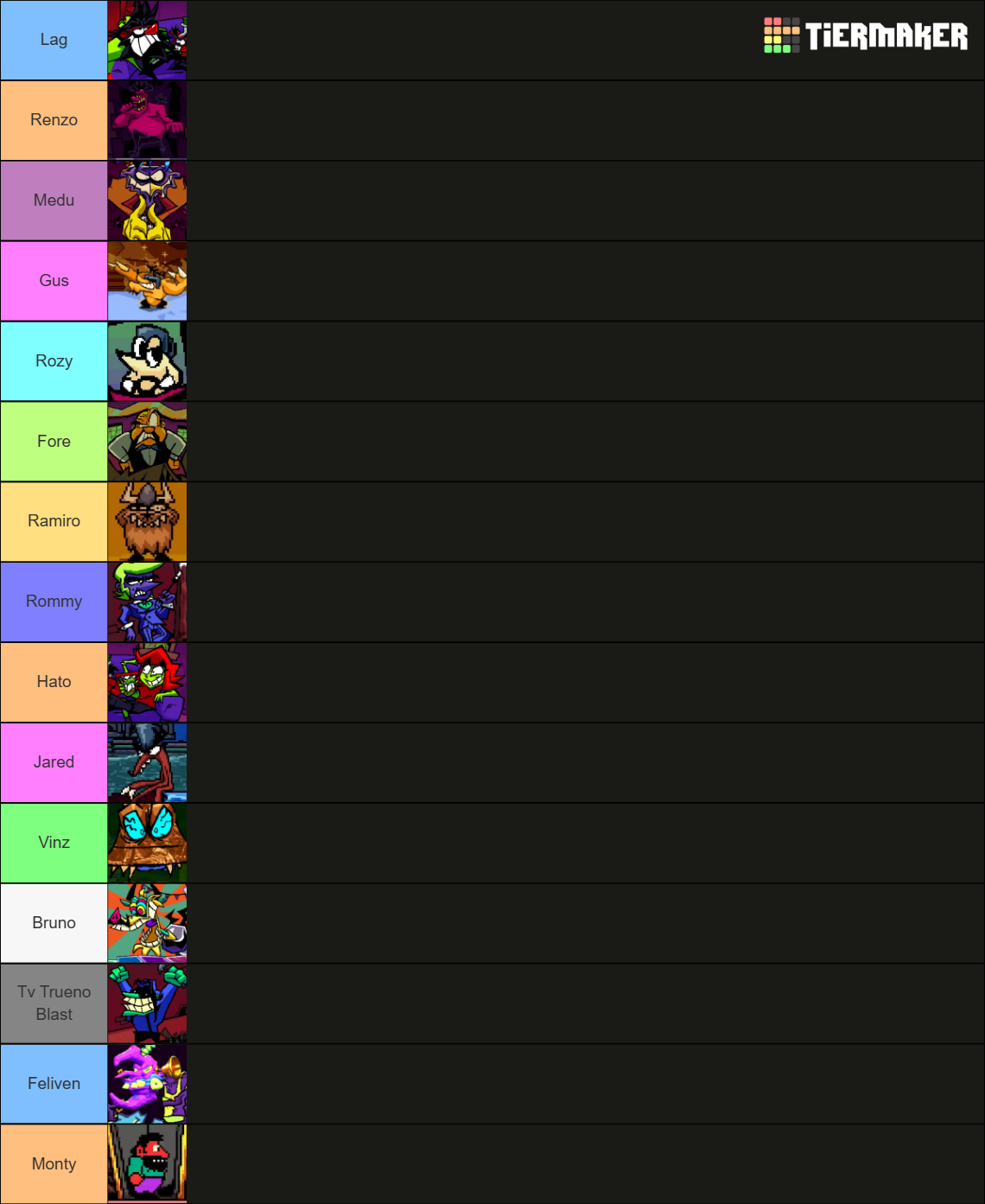 Antonblast Characters Tier List (Community Rankings) - TierMaker