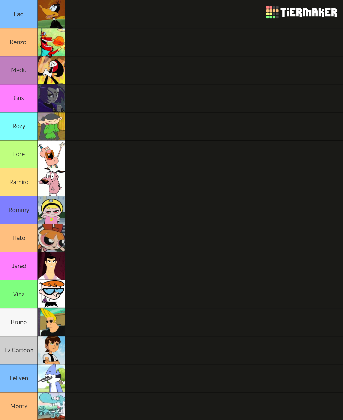 Cartoon Network Characters Tier List (Community Rankings) - TierMaker