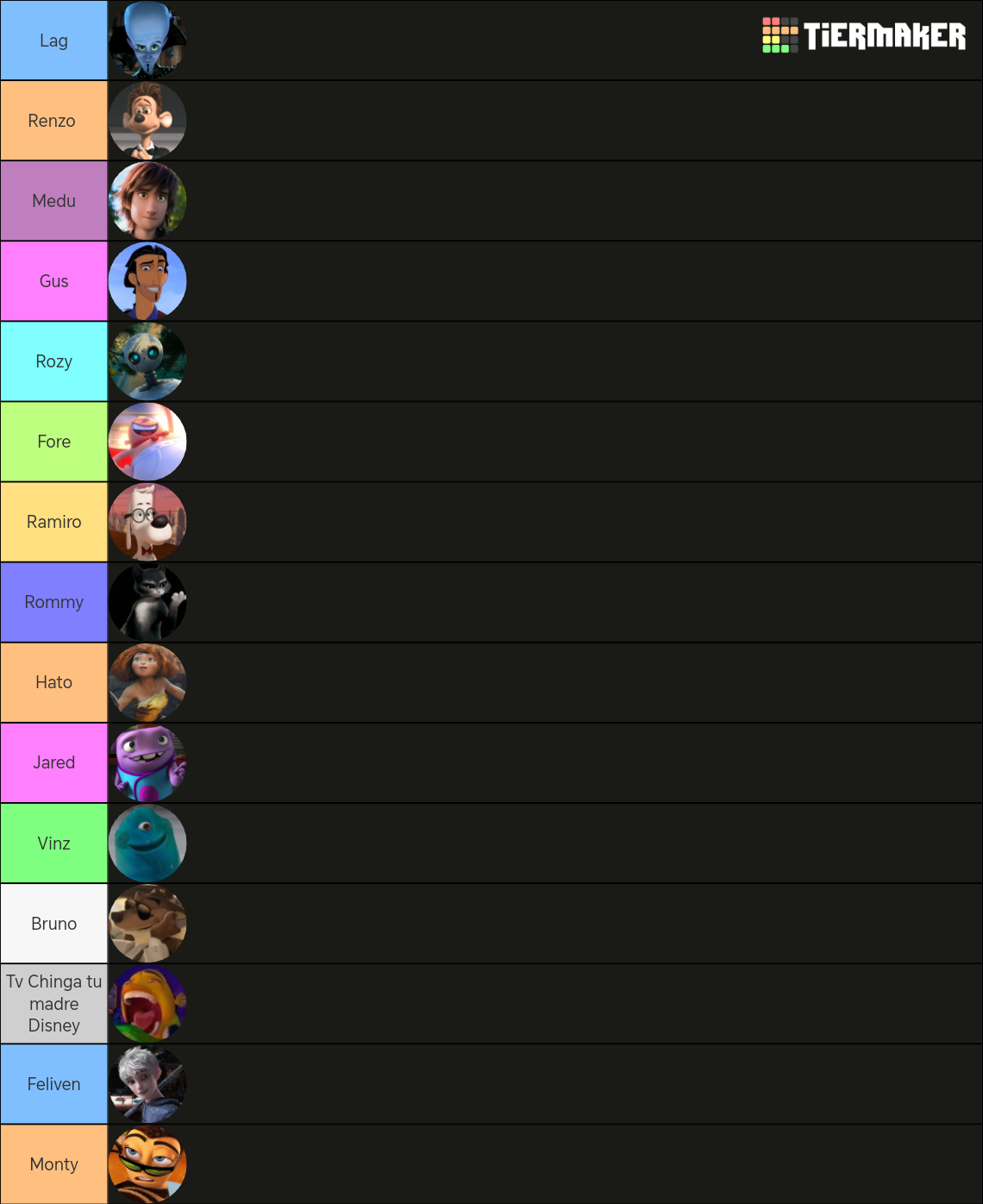DreamWorks Animation Characters Tier List (Community Rankings) - TierMaker