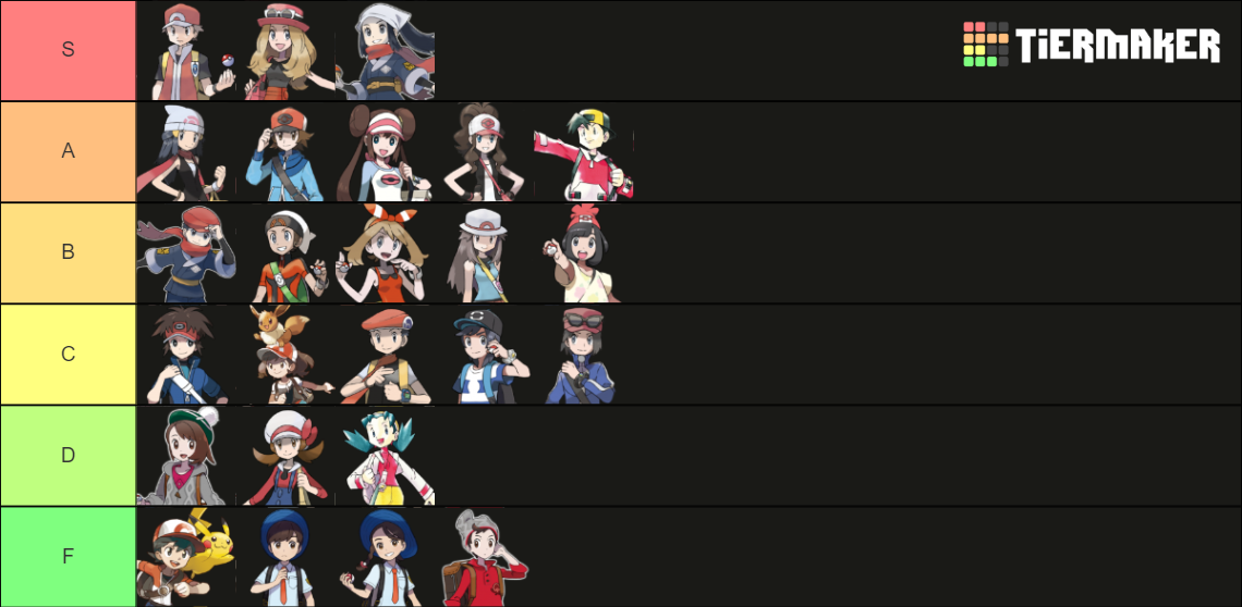 Pokemon Protagonists Tier List (Community Rankings) - TierMaker
