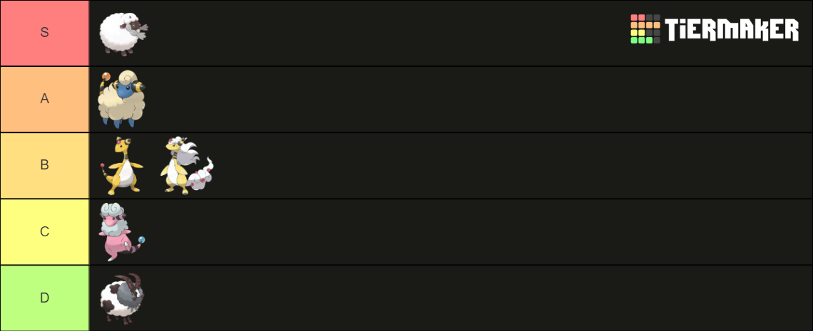Sheep Pokemon Tier List (Community Rankings) - TierMaker