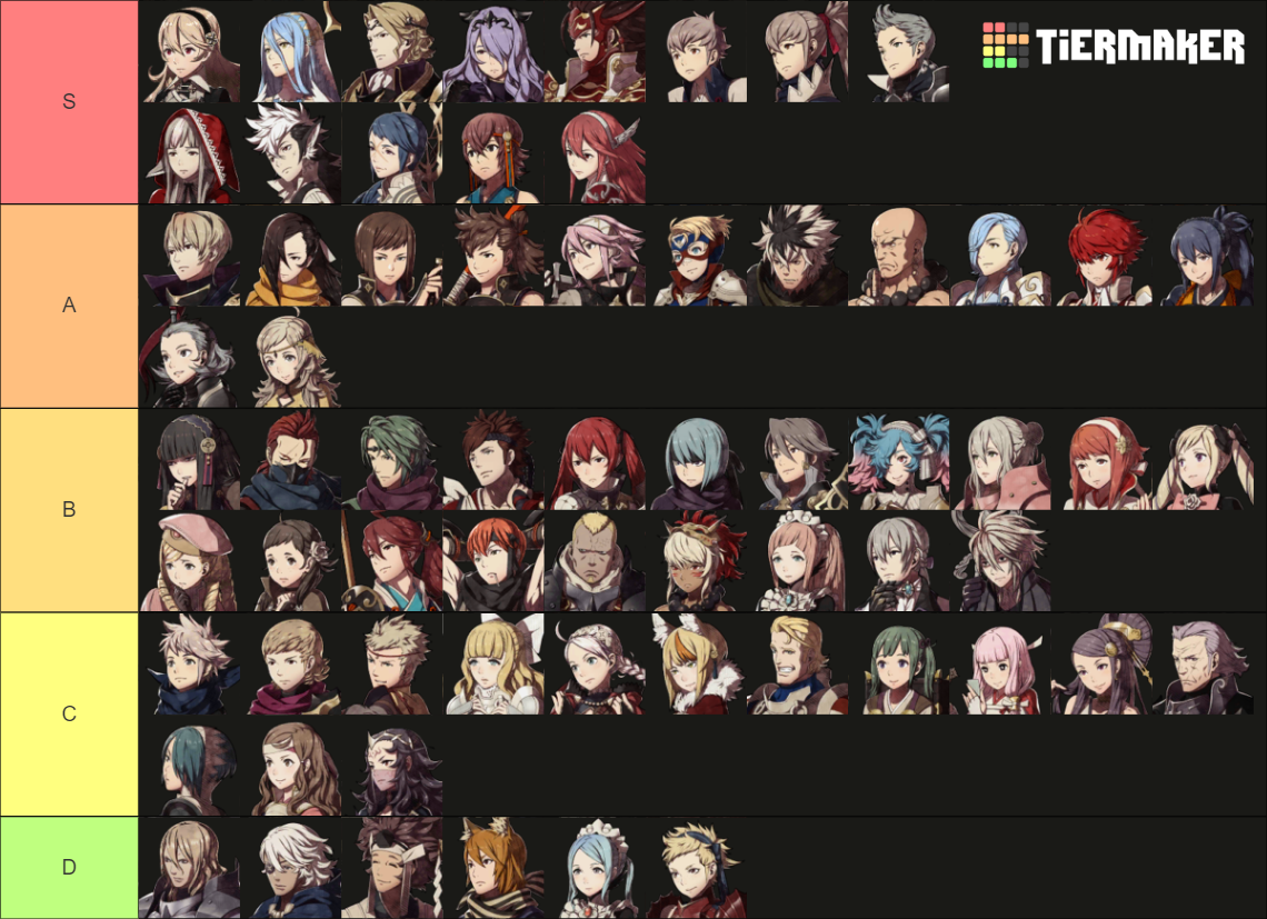 Fire Emblem Fates -All Paths- Tier List (Community Rankings) - TierMaker