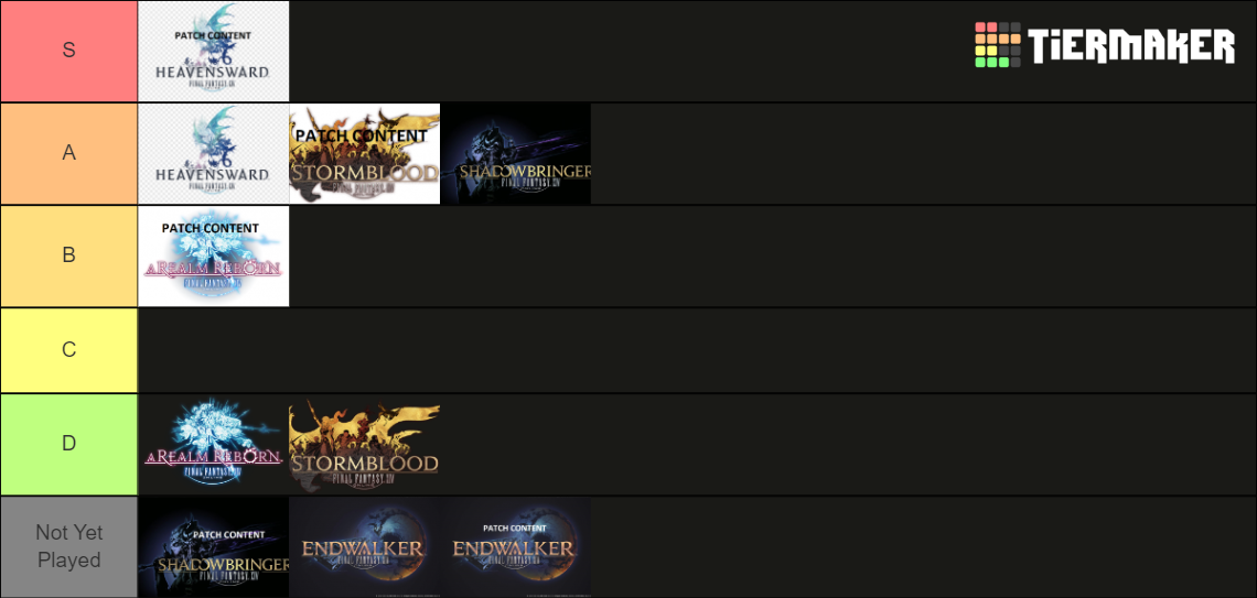 FF14 Expansion & Patch Tier List (Community Rankings) - TierMaker