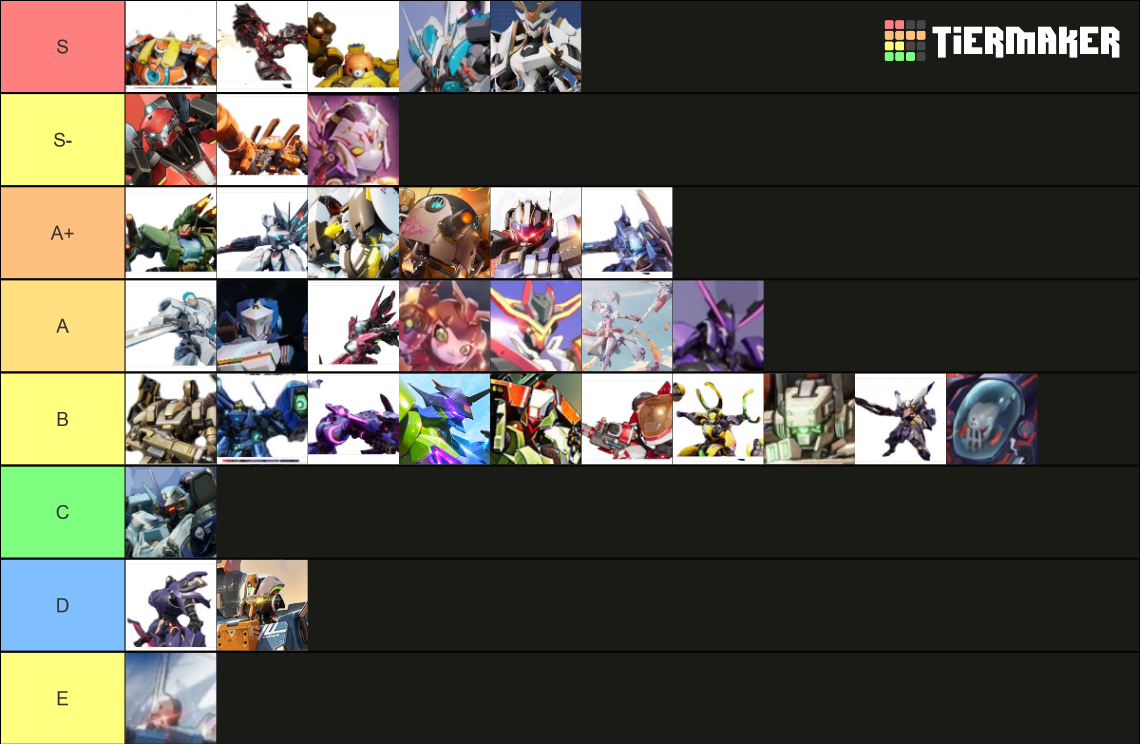 Super Mecha Champions - Iron Arena Tier Tier List (Community Rankings) - TierMaker