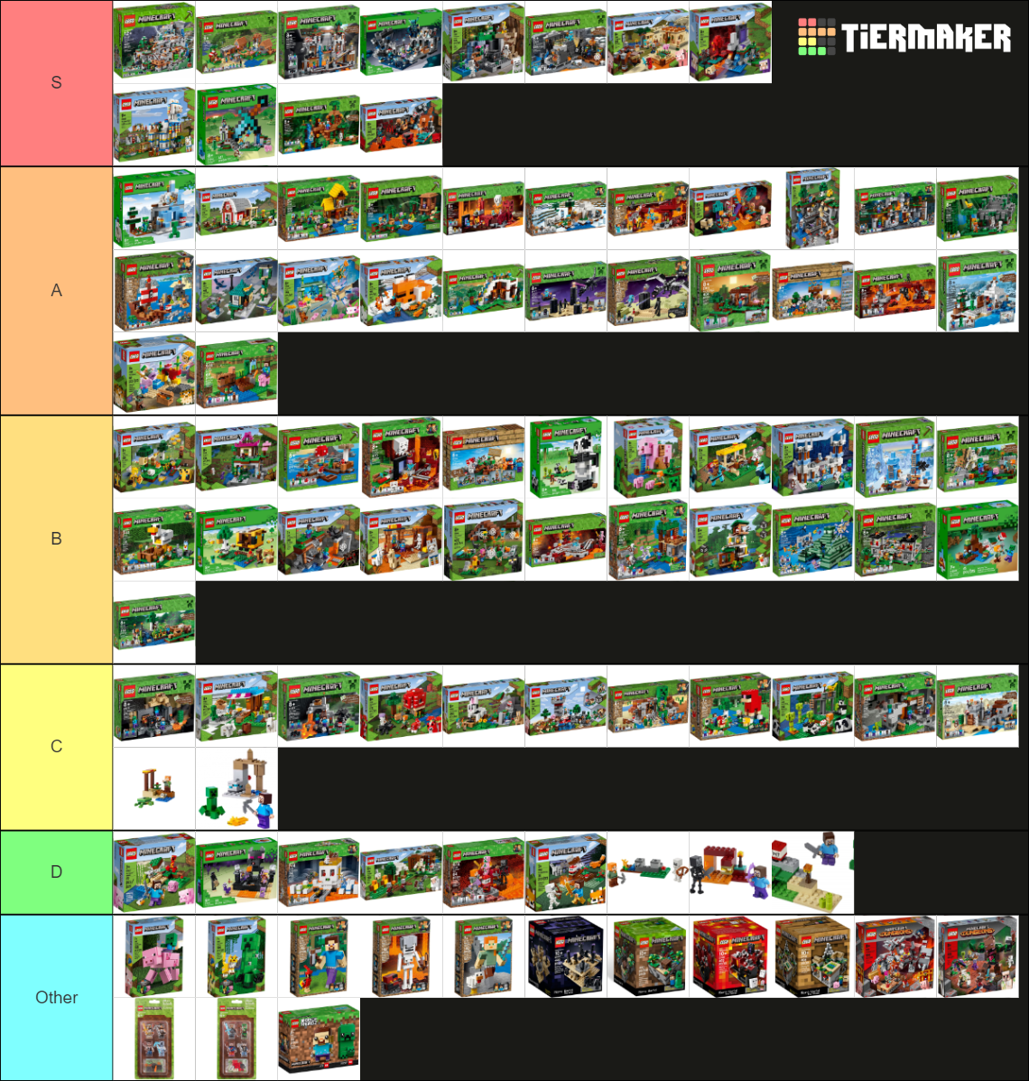 Every LEGO Minecraft Set from 2012 - 2023 Tier List (Community Rankings ...