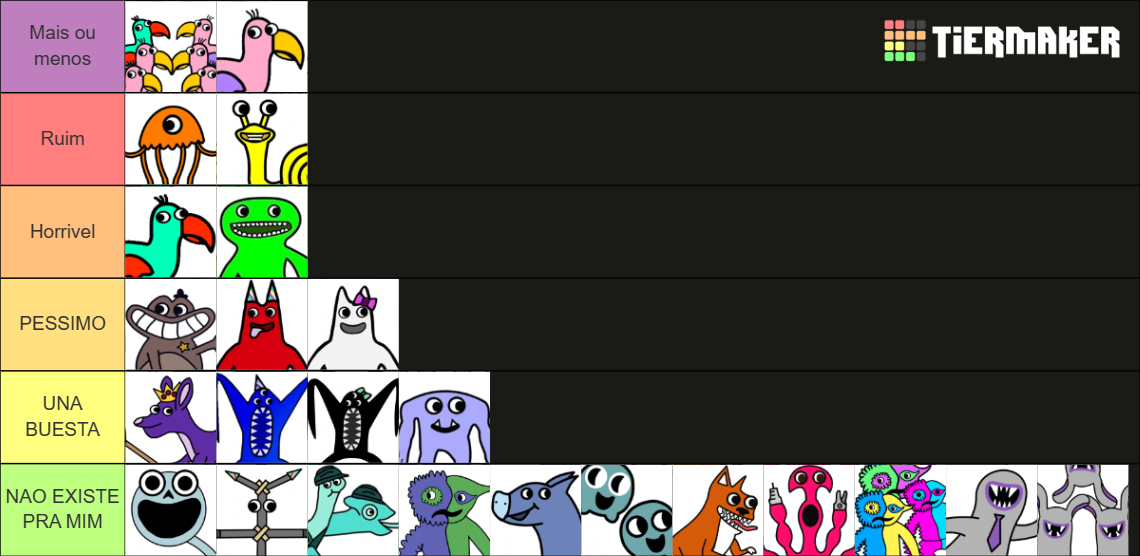 Ultimate Garten Of Banban Character Tier List Community Rankings