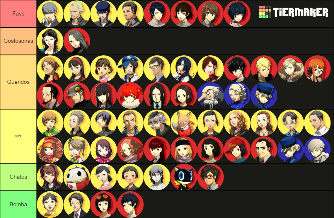 Every (Major) Persona Character Tier List (Community Rankings) - TierMaker