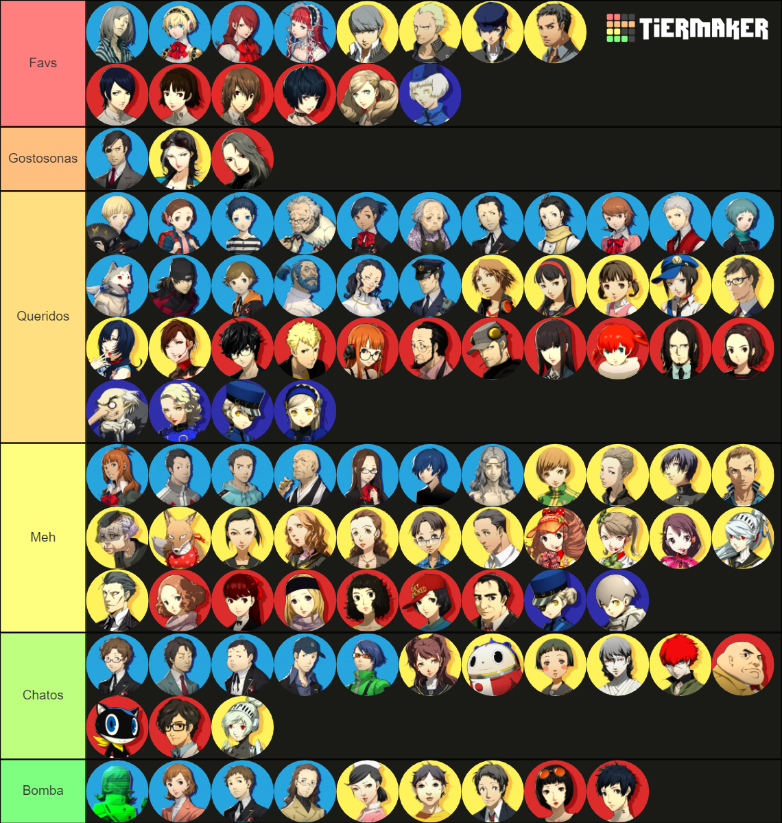 Every (Major) Persona Character Tier List (Community Rankings) - TierMaker