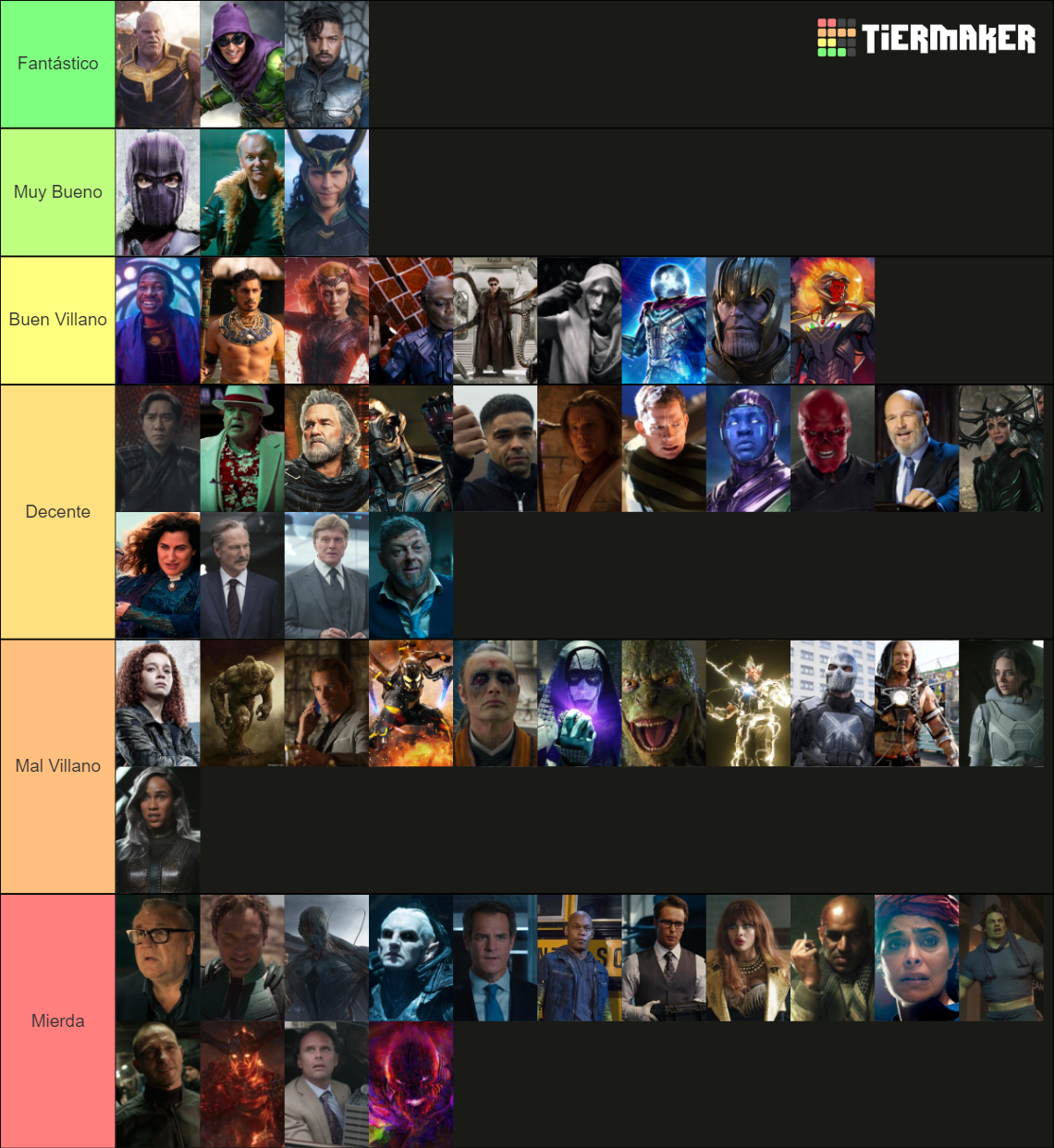 Villains UCM 2024 Tier List (Community Rankings) - TierMaker