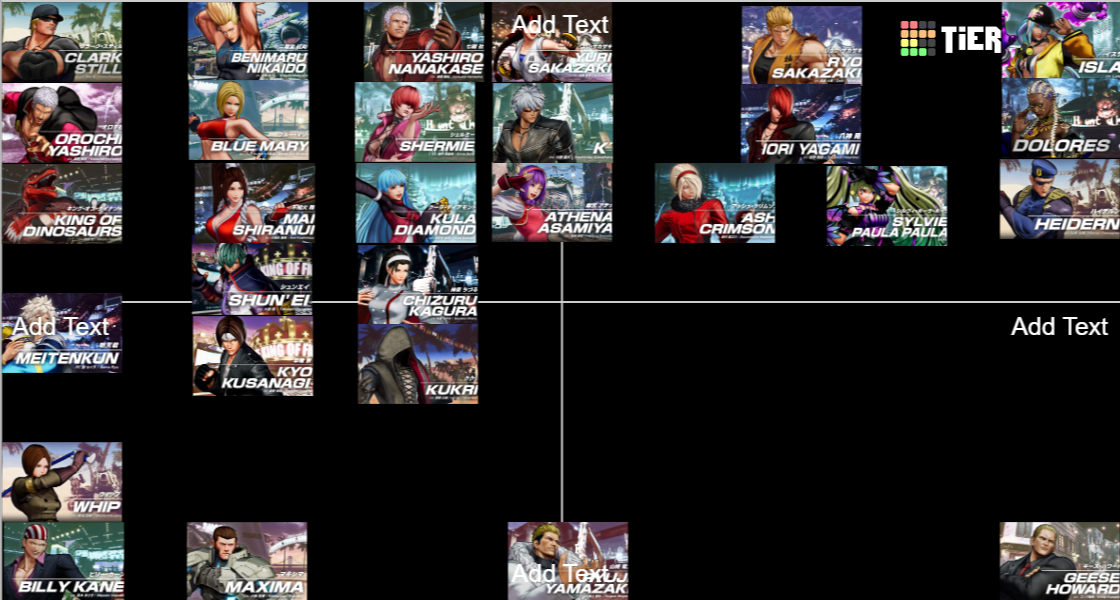 KOF XV Tier List (Community Rankings) - TierMaker