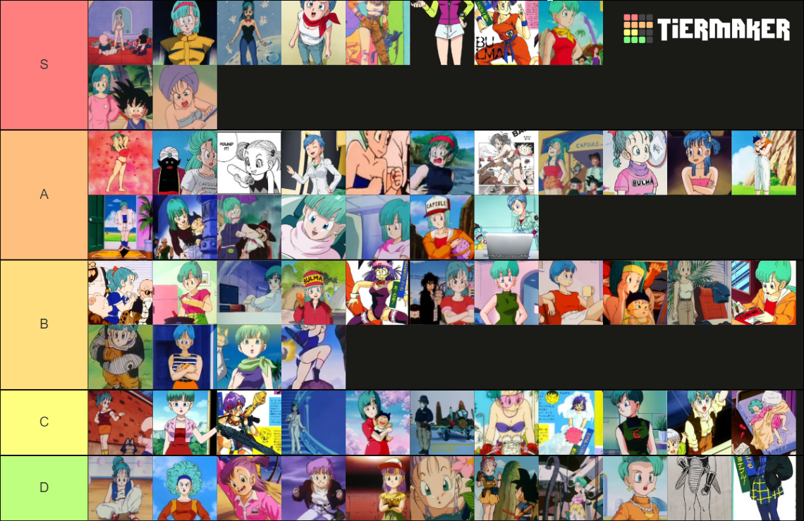 Bulma Outfits Tier List (Community Rankings) - TierMaker