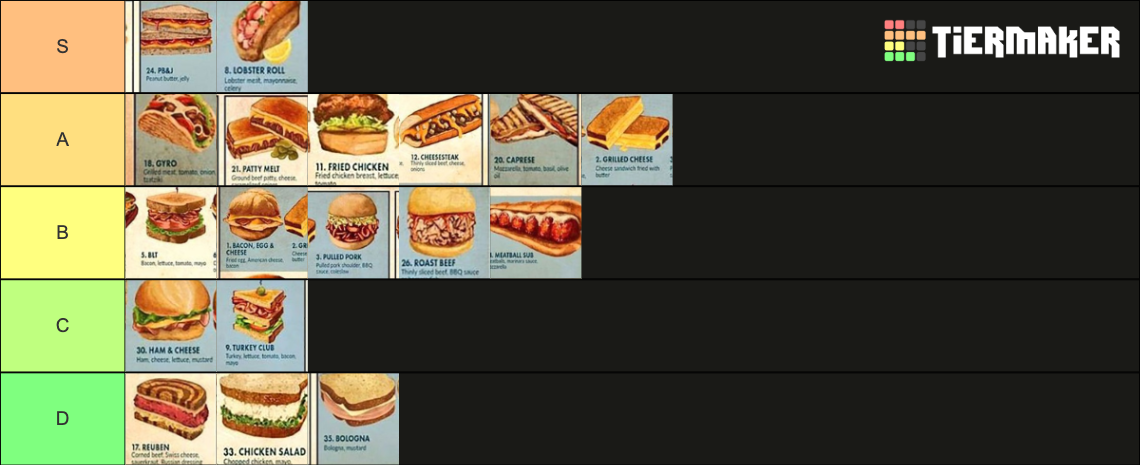 Sandwich Tier List (Community Rankings) - TierMaker
