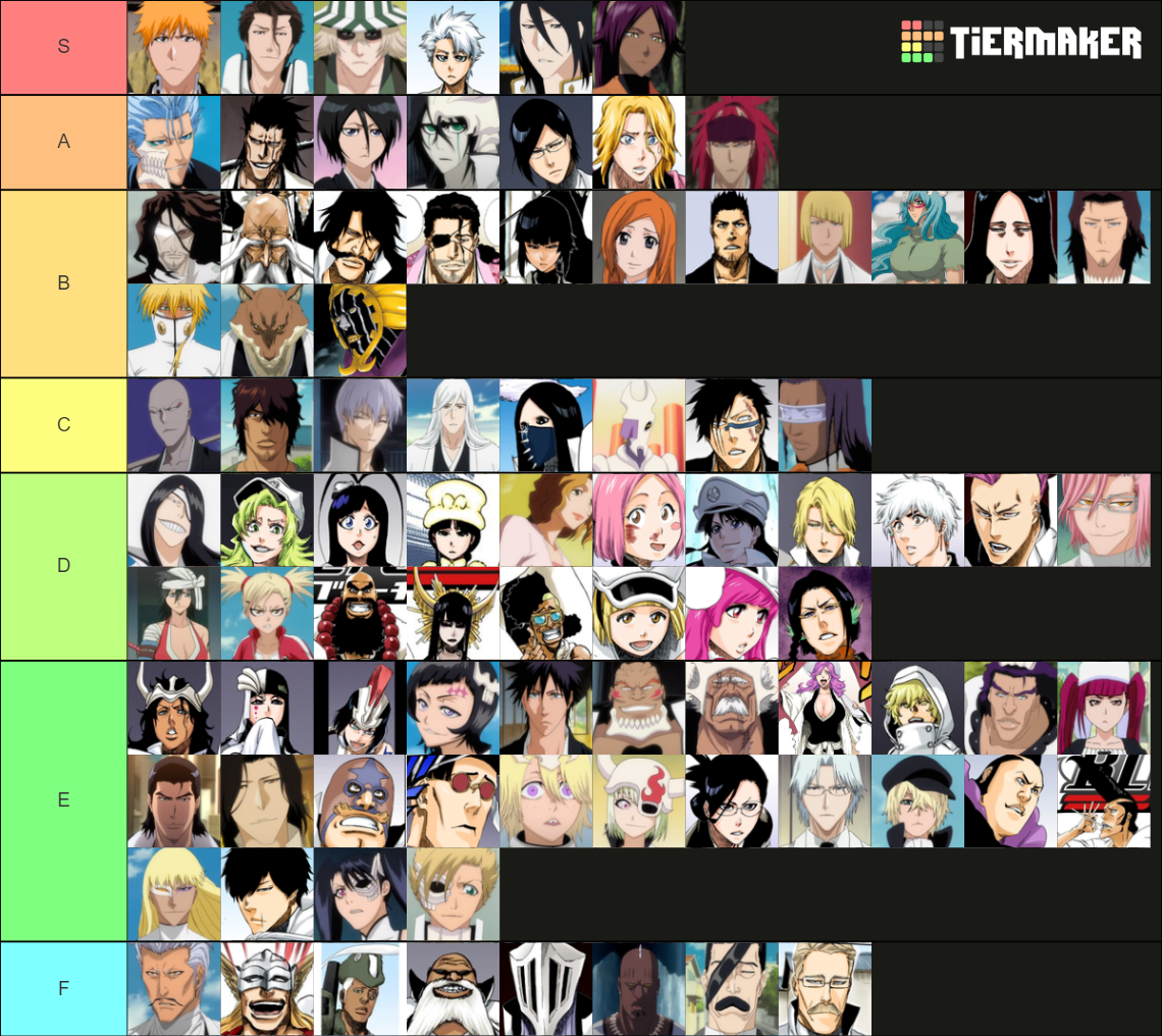 Bleach Characters Tier List (Community Rankings) - TierMaker