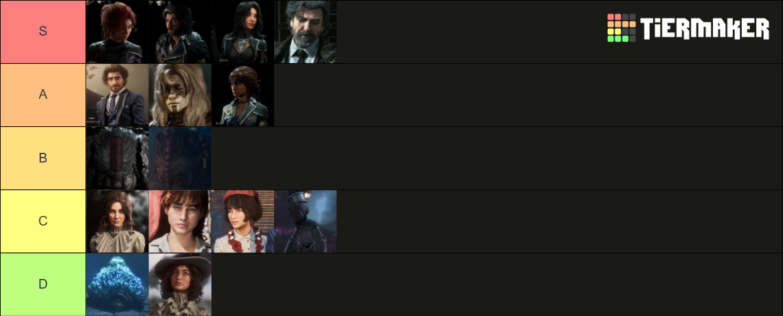 Expedition 33 Characters Tier List (Community Rankings) - TierMaker