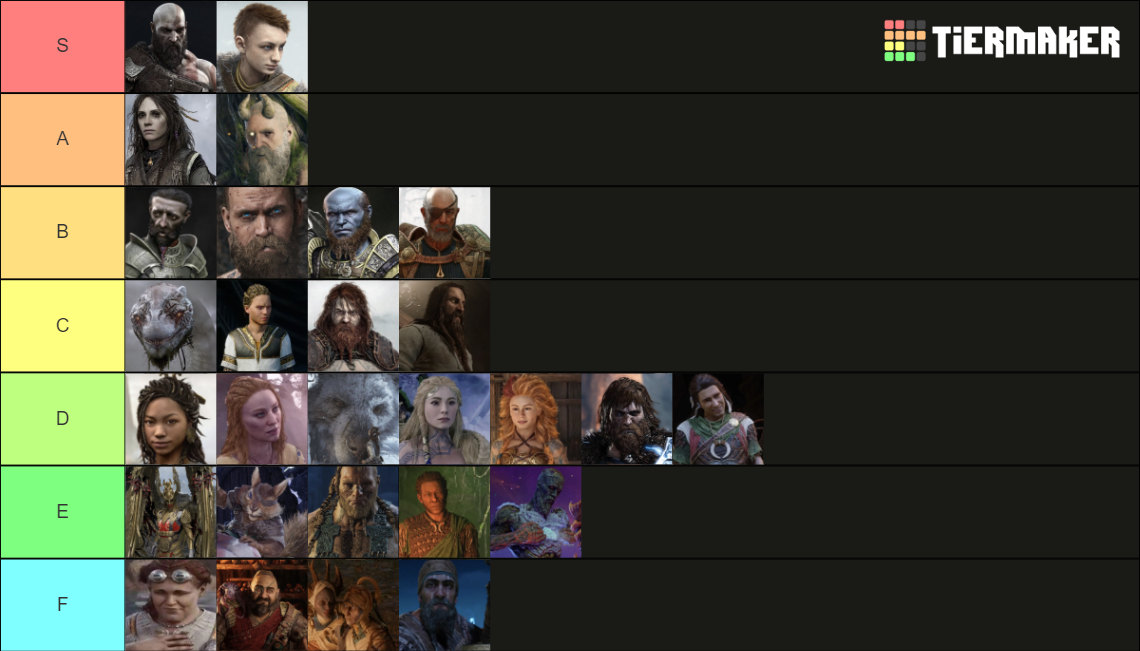 God of War characters 2018+ Tier List (Community Rankings) - TierMaker
