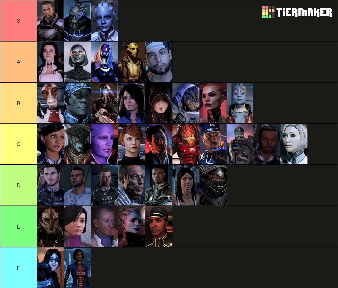 Mass effect Characters Tier List (Community Rankings) - TierMaker