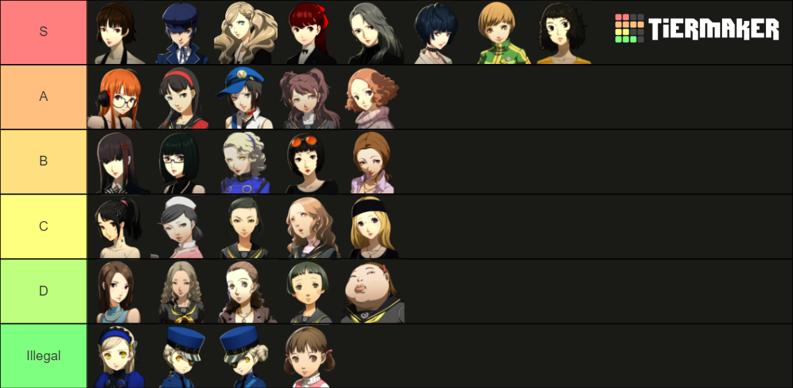 Persona Girls (All Games) Tier List (Community Rankings) - TierMaker