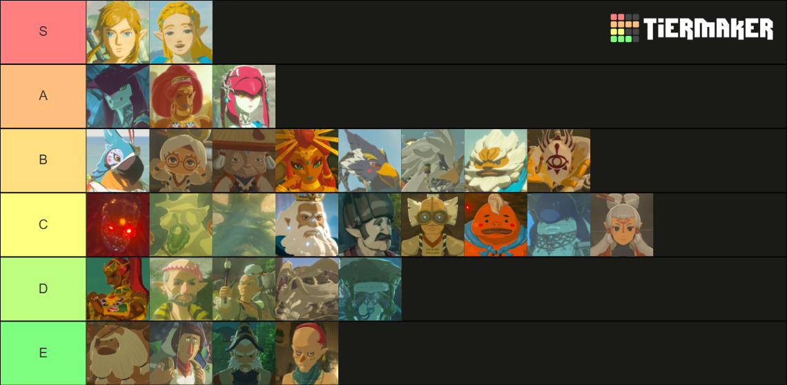 The Legend of Zelda: Breath of the Wild Characters Tier List (Community ...