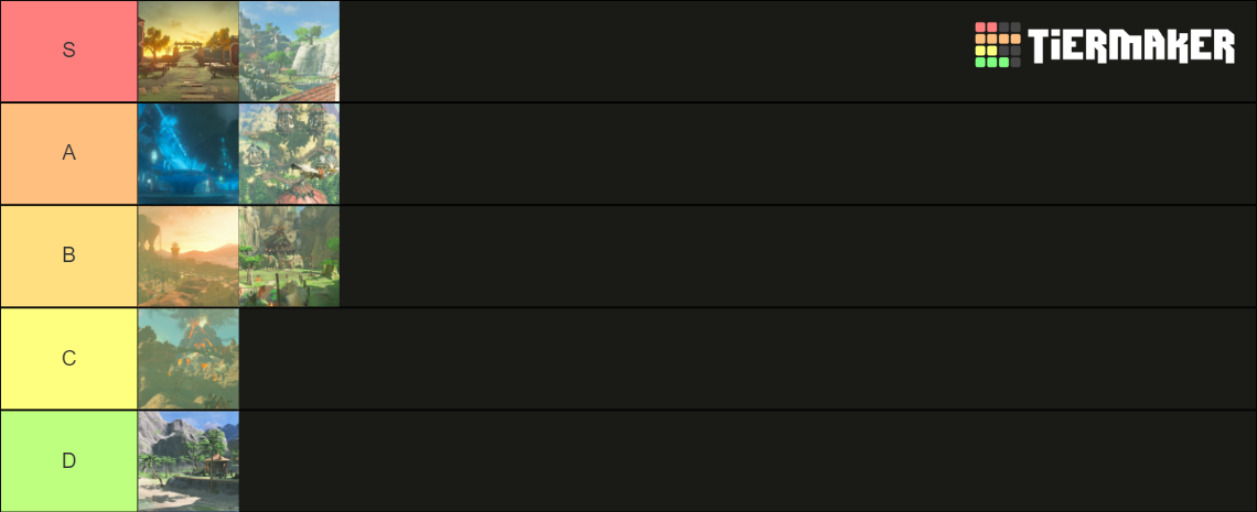 Zelda Breath Of The Wild Town/Cities! Tier List (Community Rankings ...
