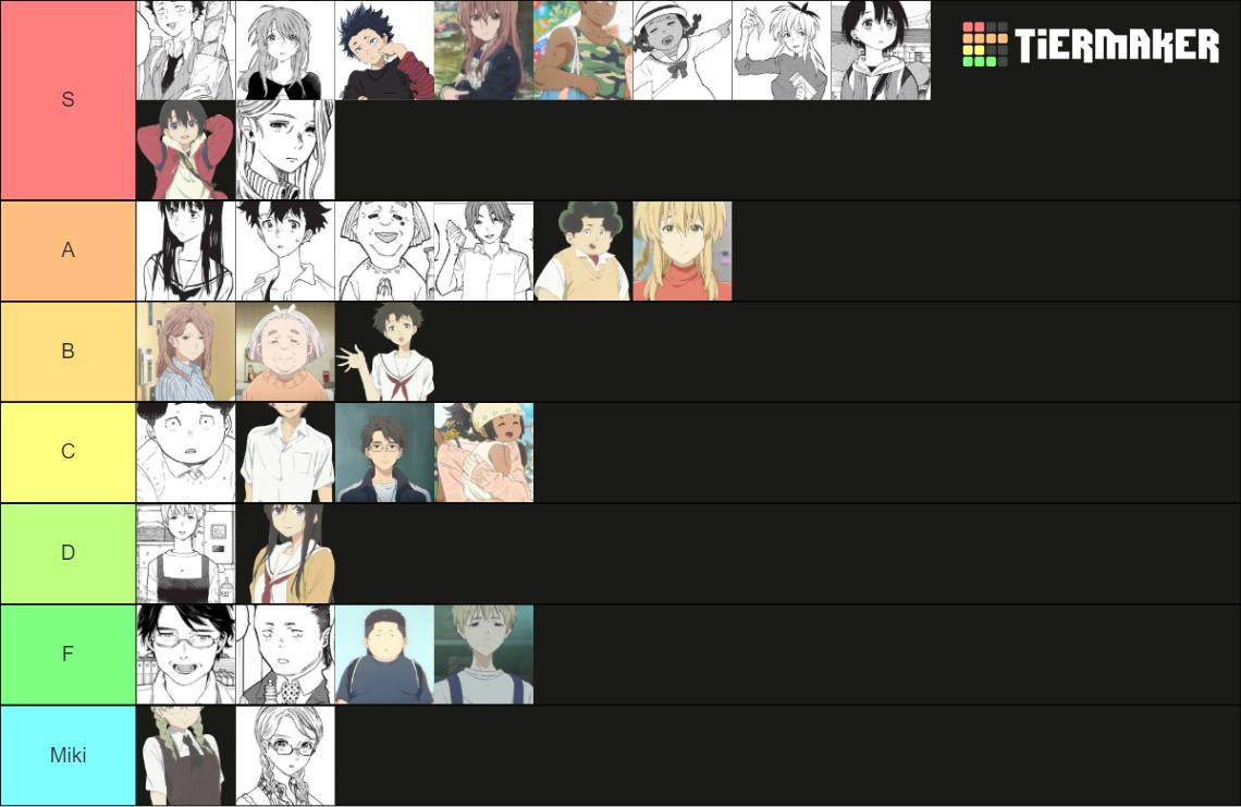 A silent voice characters movie and manga Tier List (Community Rankings ...