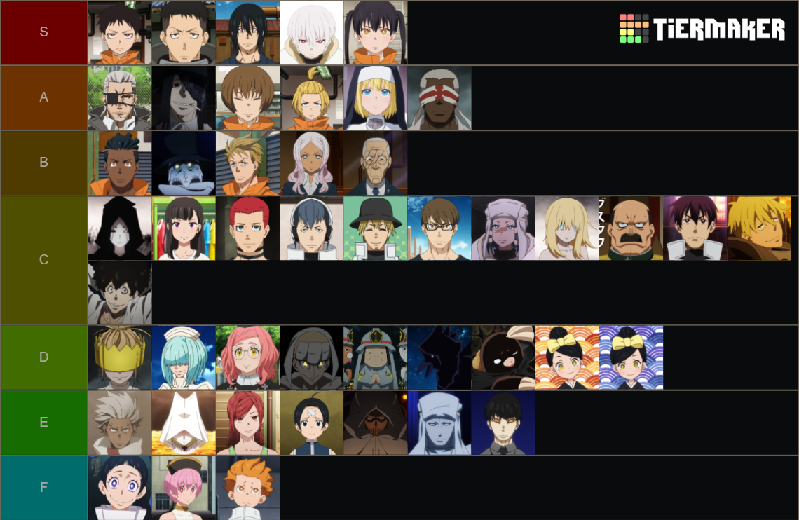 Fire Force Characters Tier List (Community Rankings) - TierMaker