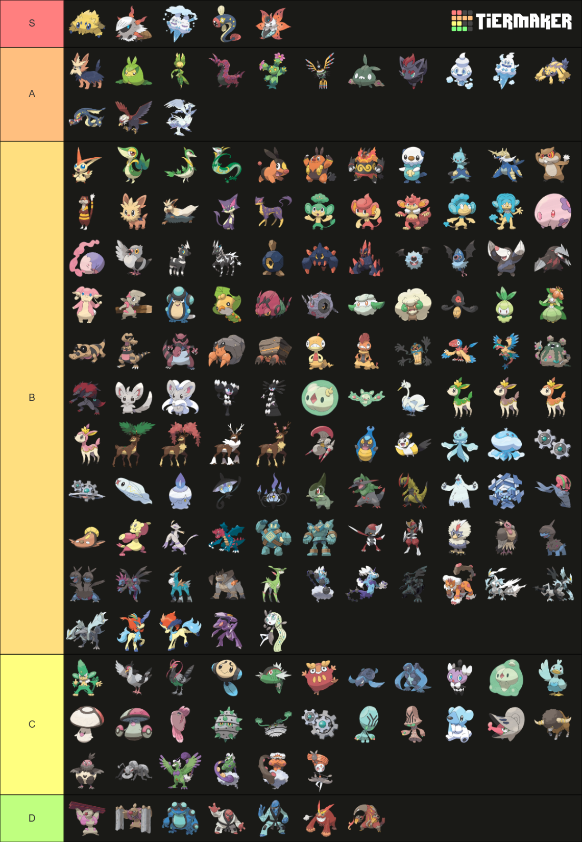 Pokemon Generation 5 Tier List (Community Rankings) - TierMaker