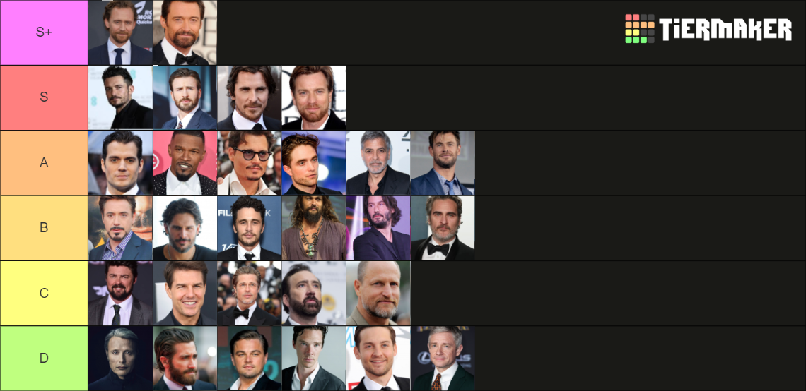DILF Actors Tier List (Community Rankings) - TierMaker
