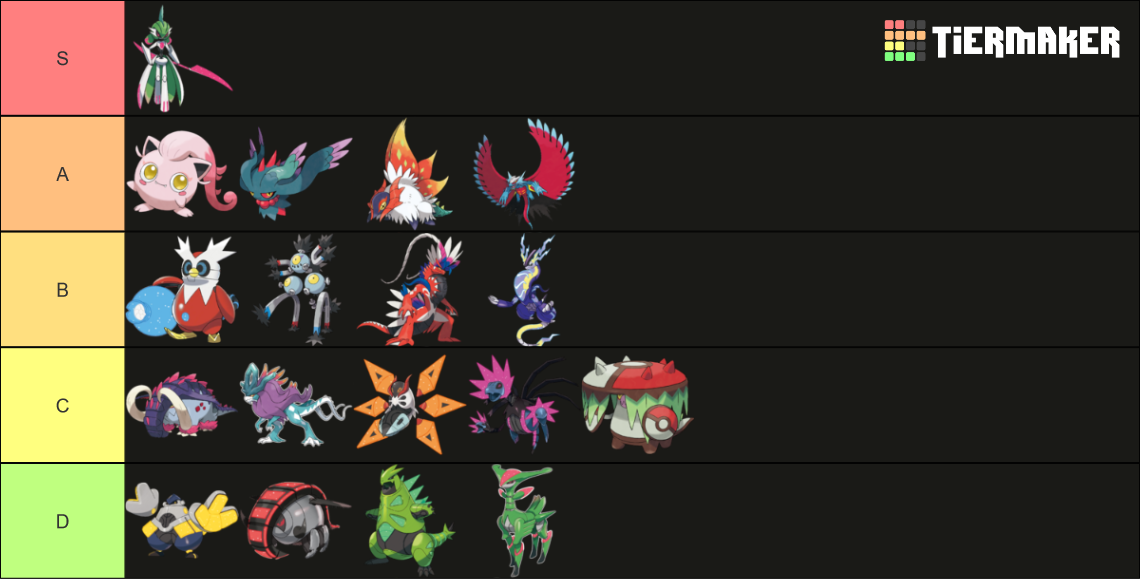 Paradox Pokemon (Spring 2023) Tier List (Community Rankings) - TierMaker