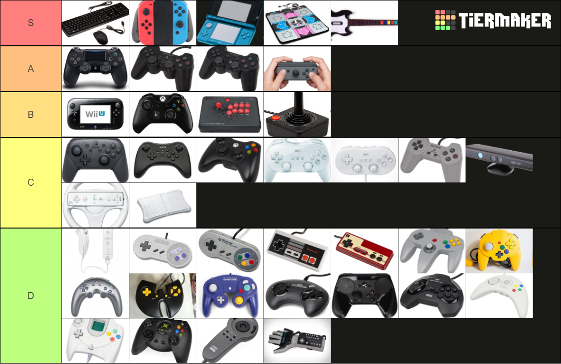 Video Game Controllers (Extensive) Tier List (Community Rankings ...