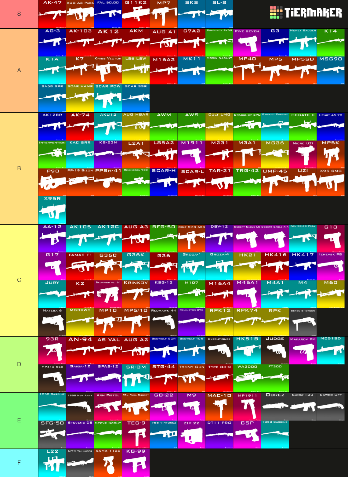 Phantom Forces Weapons Tier List (Community Rankings) - TierMaker