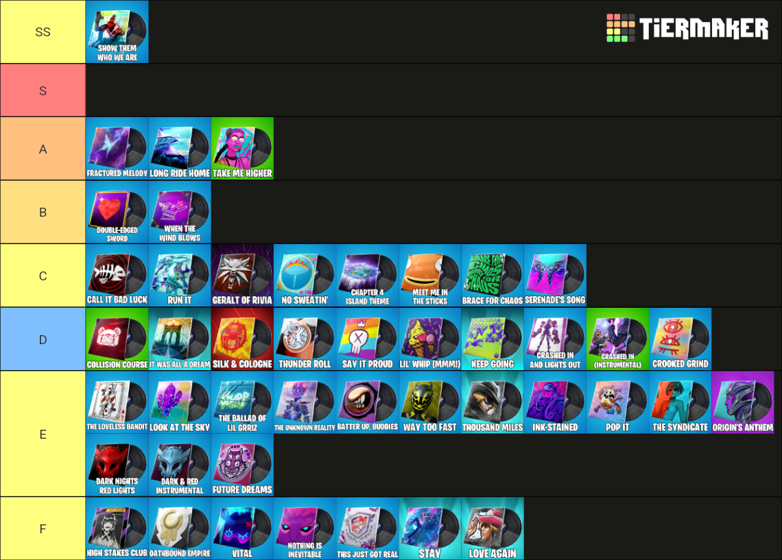 All Fortnite Music Lobby (C1-S6~C4-S3) Tier List (Community Rankings ...