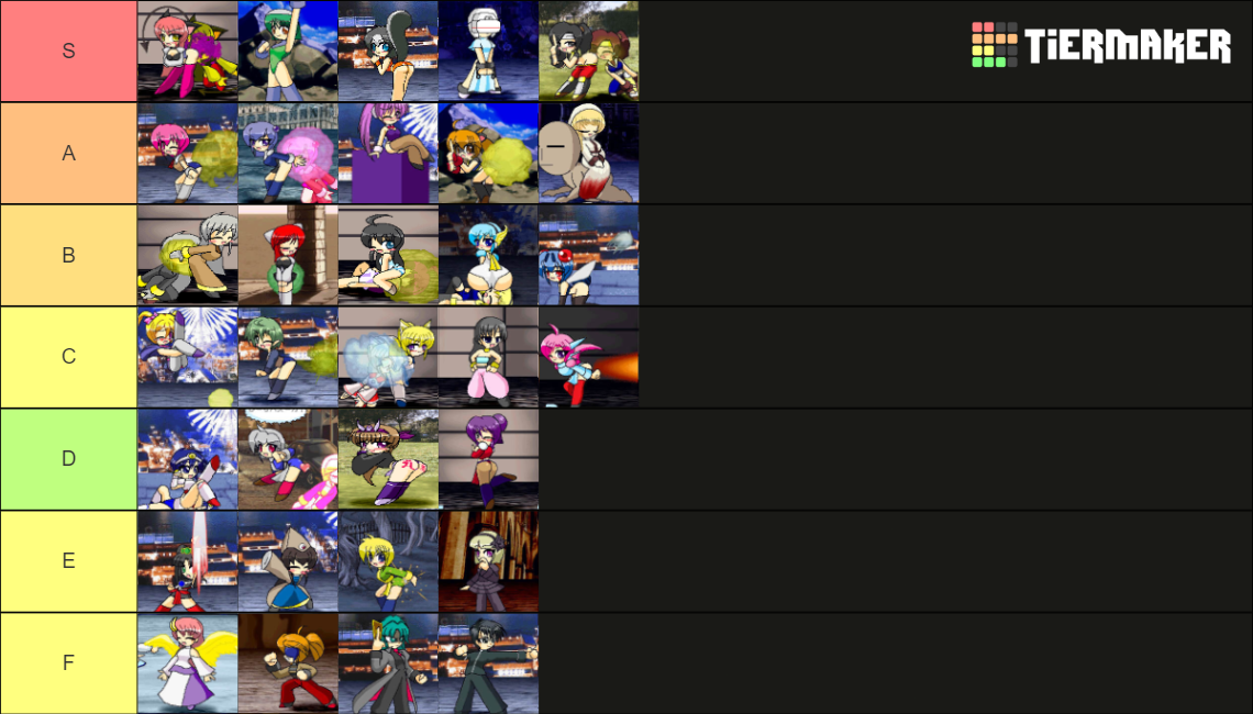 Eight Marbles 2x Tier List (Community Rankings) - TierMaker