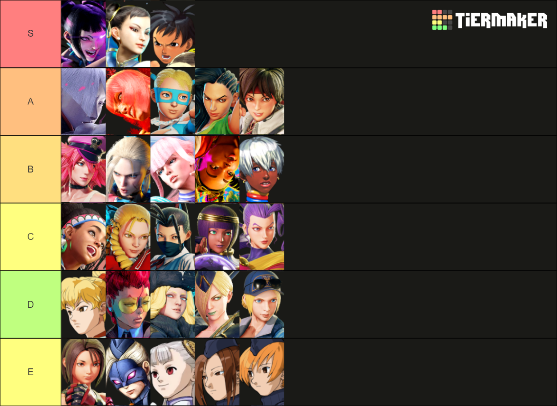 Street Fighter Waifus (SF6 updated) Tier List (Community Rankings ...