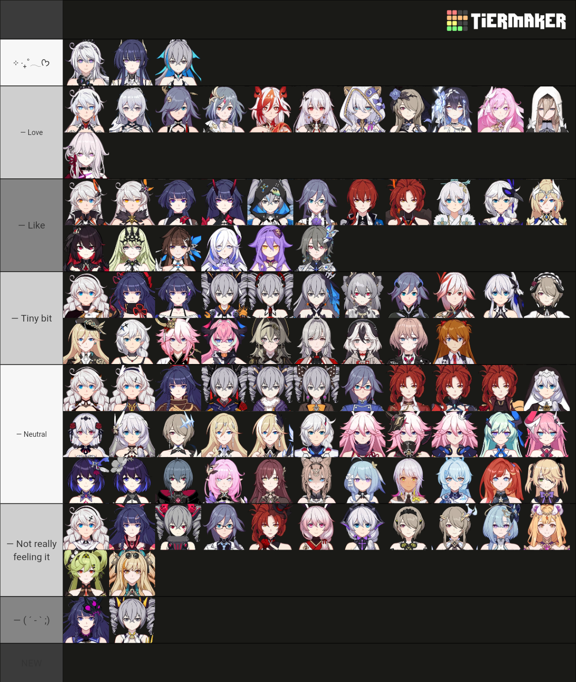 Honkai Impact 3rd tierlist (8.3) Tier List (Community Rankings) - TierMaker